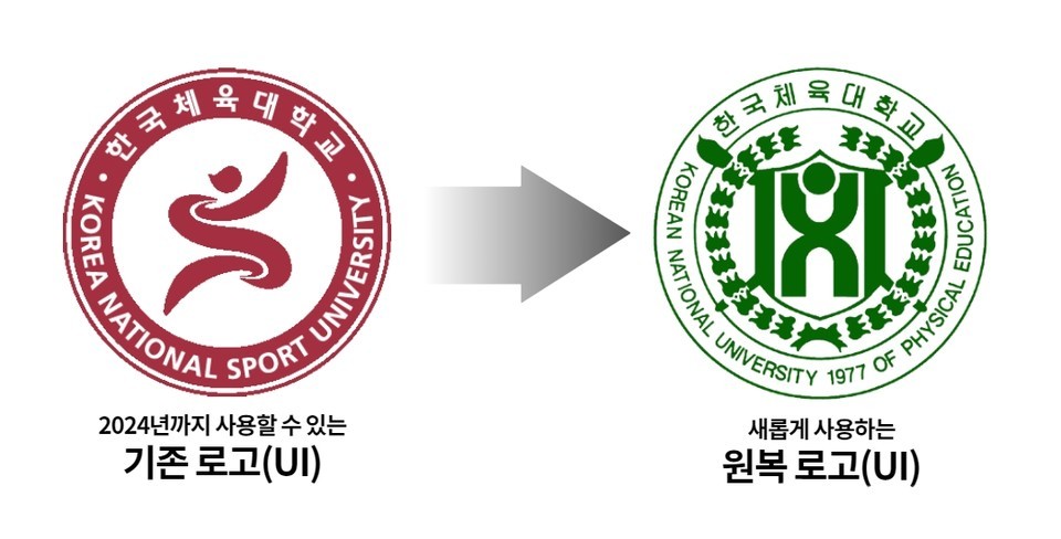 우리대학 UI 원복하기로 최종 결정